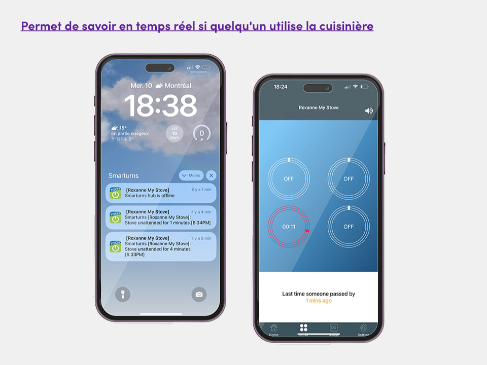 Smarturns Smart Stove Knobs | Eugeria