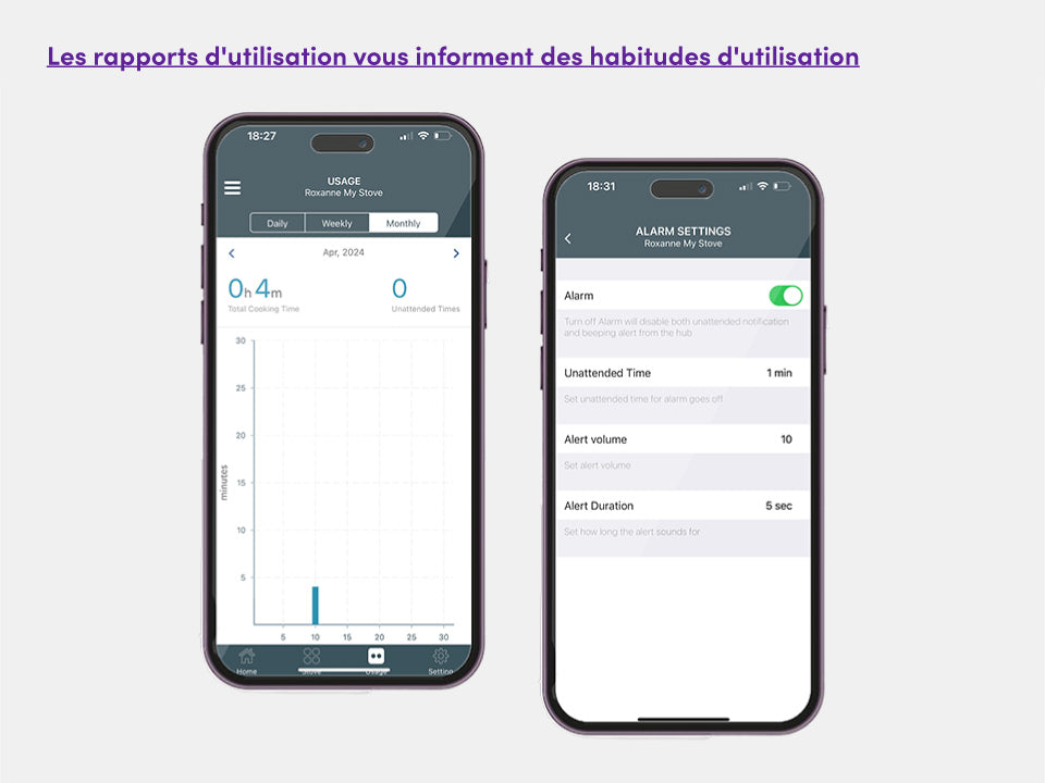 Smarturns Smart Stove Knobs | Eugeria