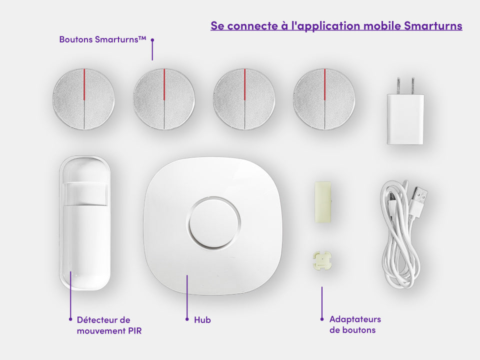 Smarturns Smart Stove Knobs | Eugeria