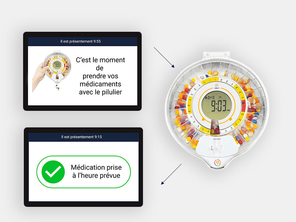 Idem Connected Pill Dispenser | Eugeria